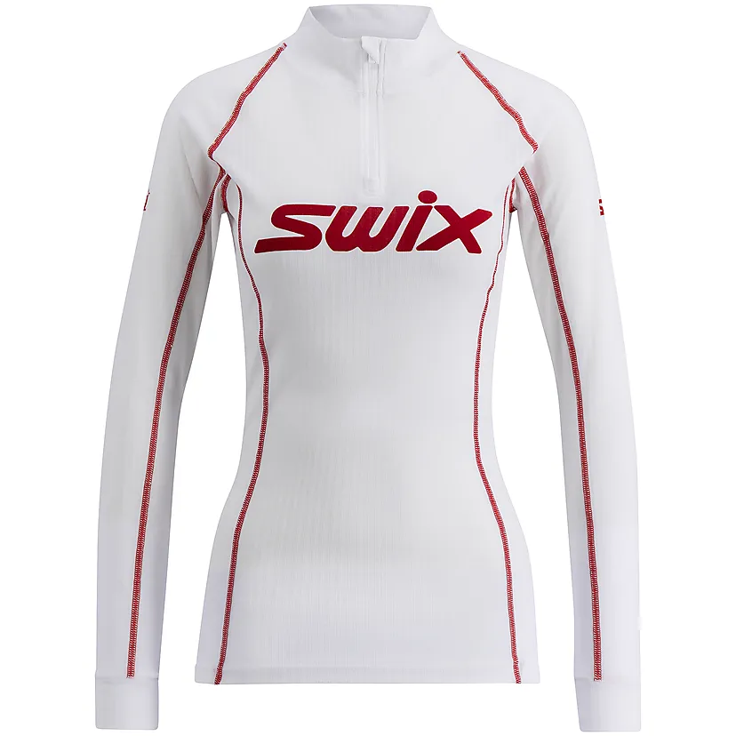 SWIX