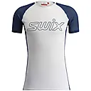 SWIX