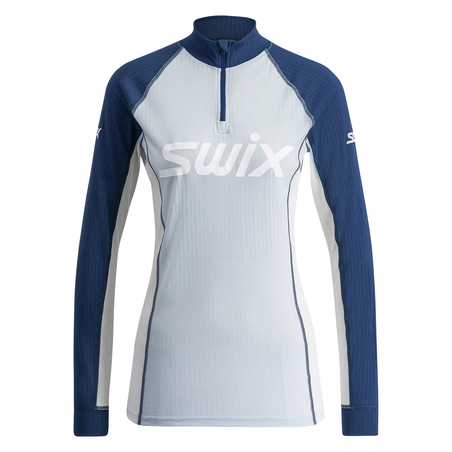 SWIX