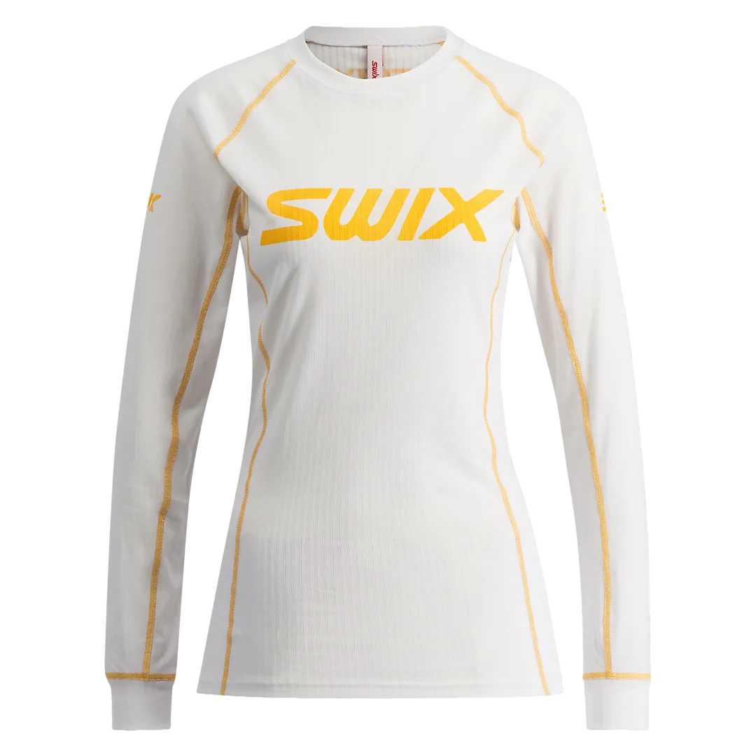 SWIX
