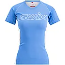 SWIX