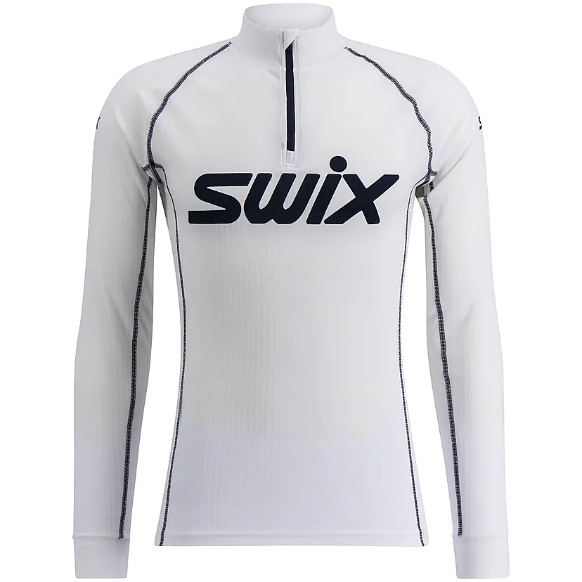 SWIX