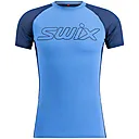 SWIX