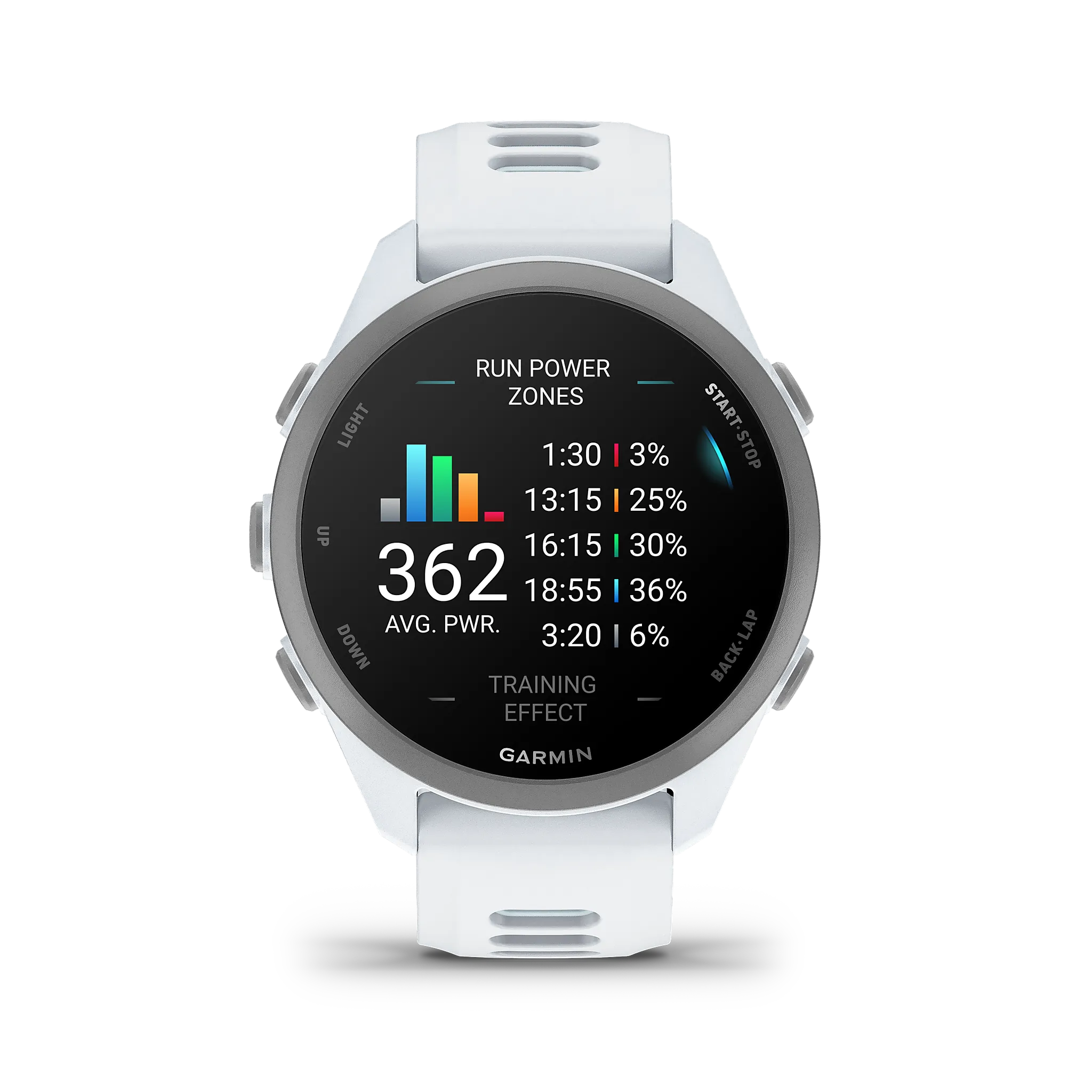 GARMIN Forerunner 170 Music, GPS-Smartklokke Whitestone/Cloud Blue Alle ...